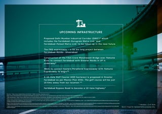 ATS Plots Faridabad & 2/3 BHK Luxury Residences Brochure | PPT