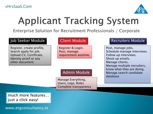 Application Tracking System | PDF | Human Resources | Business