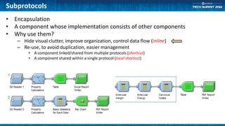 (ATS3-DEV04) Introduction to Pipeline Pilot Protocol Development for Developers | PPT