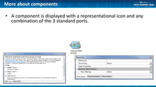 (ATS3-DEV05) Coding up Pipeline Pilot Components | PPTX | Web Development | Internet