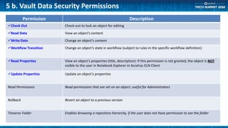 (ATS4-APP03) Top 10 things every Notebook administrator should know | PDF