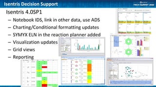 (ATS4-APP05) What's new in Isentris 4.0SP1