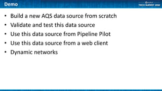 (ATS4-DEV03) Accelrys Query Service: Apps and Examples | PDF