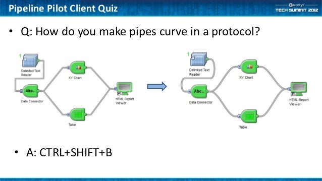 Images of Pipeline Pilot - JapaneseClass.jp