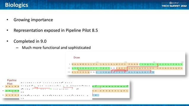 (ATS4-PLAT04) Chemistry Data Model Enhancements in Pipeline Pilot 9.0 ...