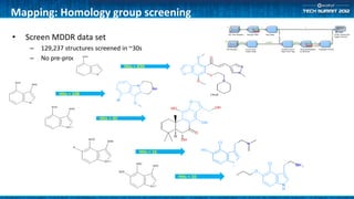 (ATS4-PLAT04) Chemistry Data Model Enhancements in Pipeline Pilot 9.0 ...