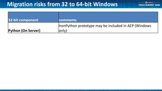 (ATS4-PLAT10) Planning your deployment for a 64 bit world | PPT