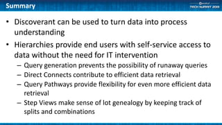 (ATS6-APP01) Unleashing the Power of Your Data with Discoverant | PDF