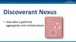 (ATS6-APP01) Unleashing the Power of Your Data with Discoverant | PDF