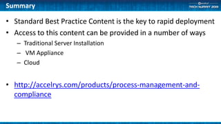 (ATS6-APP08) ADQM Solution Deployment | PDF