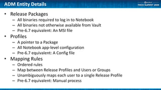 (ATS6-APP09) ELN configuration management with ADM | PPT