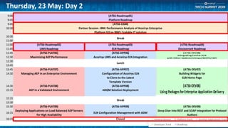 (ATS6-GS01) Welcome | PPT