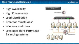(ATS6-PLAT09) Deploying Applications on load balanced AEP servers for high availability | PPT