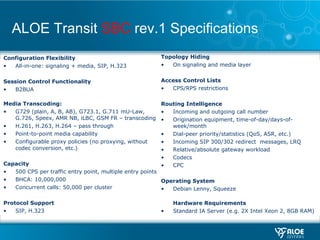 ALOE Transit SBC rev.1 Presentation | PPT