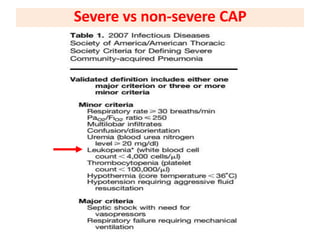 ATS CAP guidelines | PPTX
