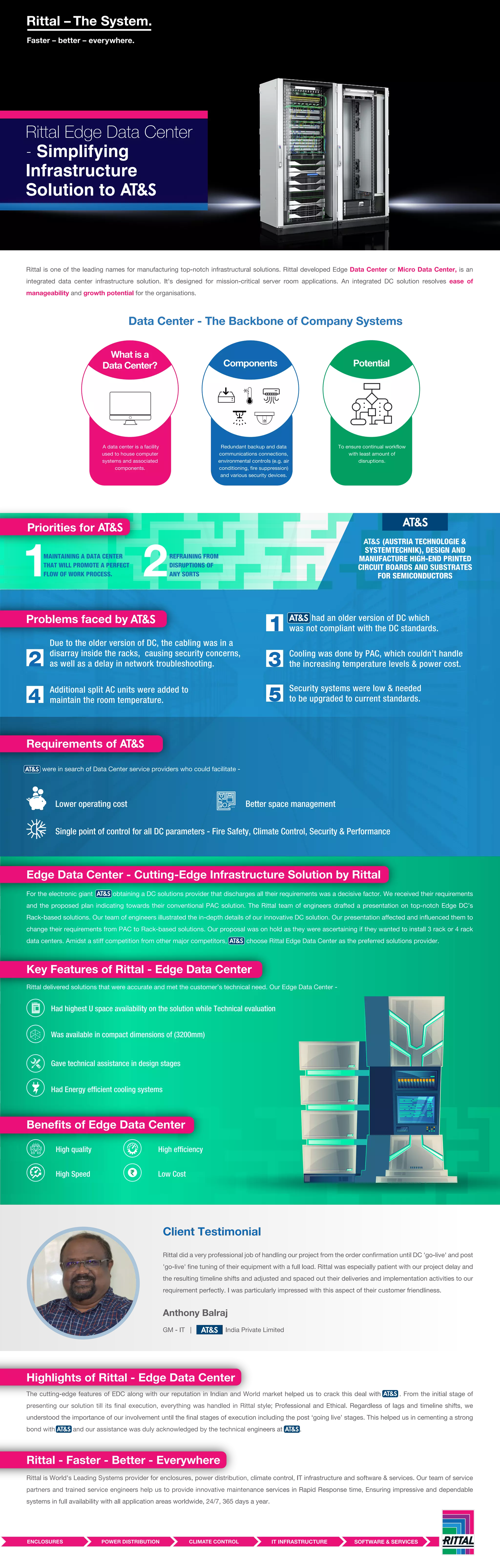 Rittal Edge Data Center - Simplifying Infrastructure Solution at AT&S | PDF