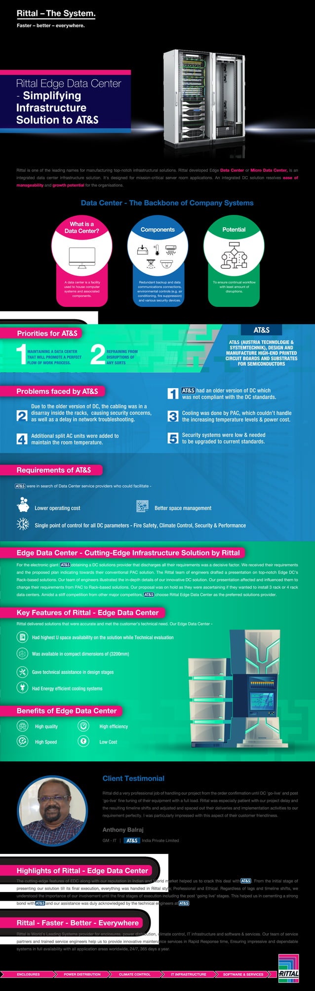 Rittal Edge Data Center - Simplifying Infrastructure Solution at AT&S | PDF