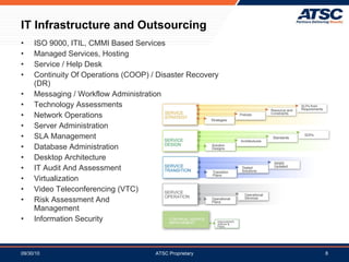 Atsc Corporate Capabilities Briefing Final Tech Services | PPT ...