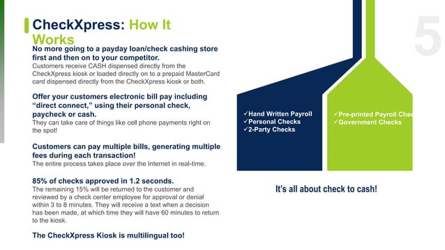 ATS CheckXpress | PPT