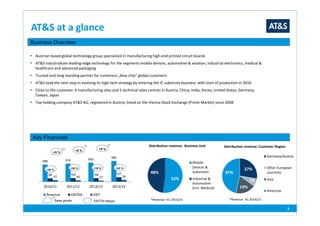 AT&S Company Presentation Nov. 2014 | PDF