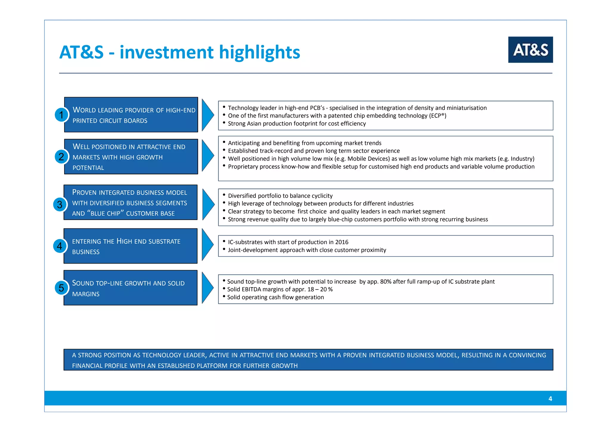 AT&S Company Presentation November 2014 | PDF