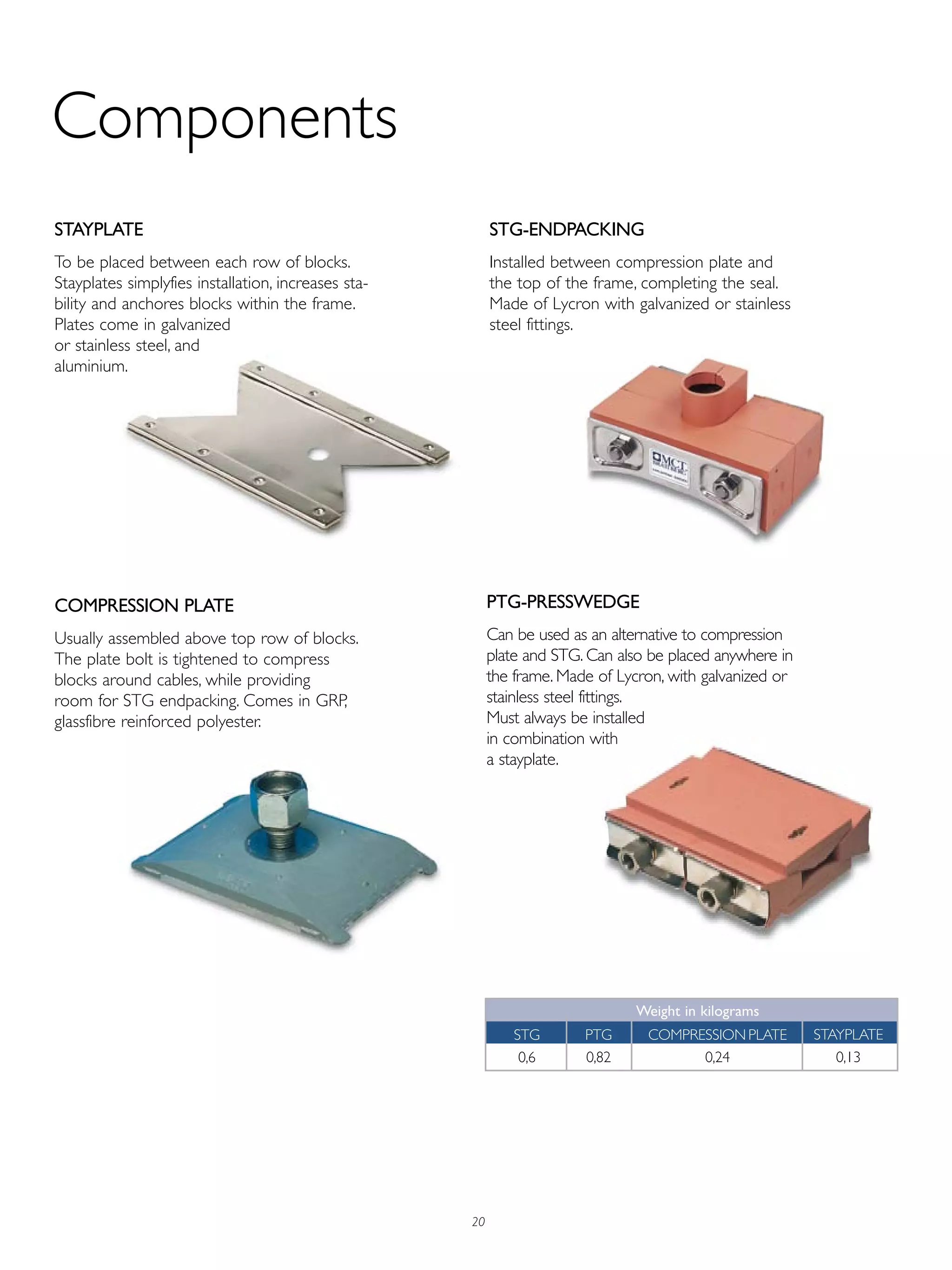 MCT Brattberg - Cable & Pipe Sealing Transits, Marine | PDF