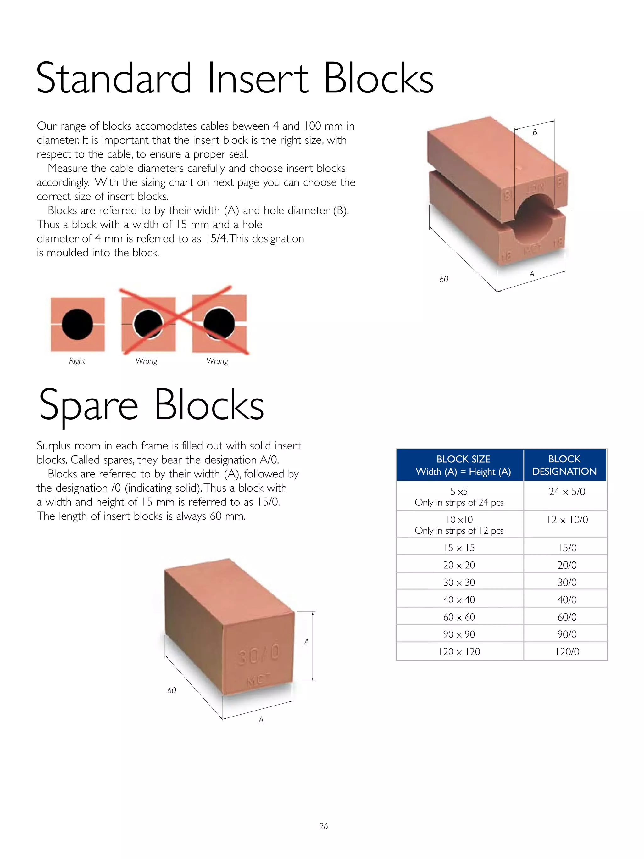 MCT Brattberg - Cable & Pipe Sealing Transits, Marine | PDF