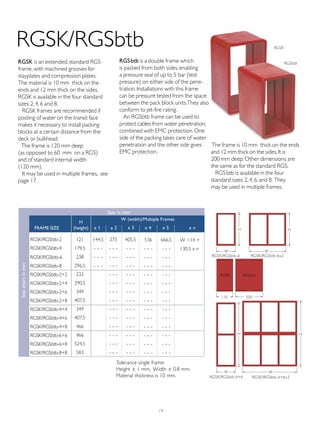 MCT Brattberg - Cable & Pipe Sealing Transits, Marine | PDF
