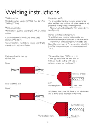 MCT Brattberg - Cable & Pipe Sealing Transits, Marine | PDF