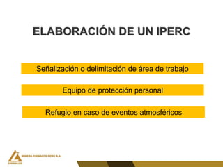 ATS E IPERC definición y diferencia de ambos | PPTX