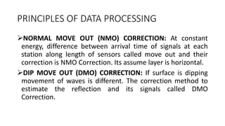 At seismic survey | PPT