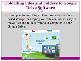 Google Drive | PPT