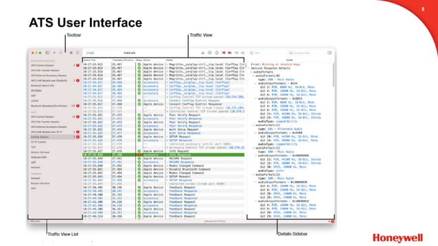 MFI ATS_Guide, manual of install and setup for ATS tool | PPTX