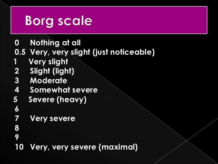 Ats guidelines for the six minute walk test by dr kartik sood