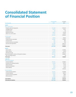 AT&S half-year financial report 2014/15 | PDF