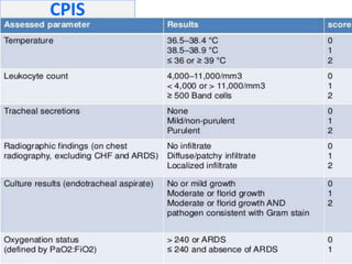 VAP/HAP management guidelines by IDSA/ATS (2016) -: Dr.Tinku Joseph | PPTX