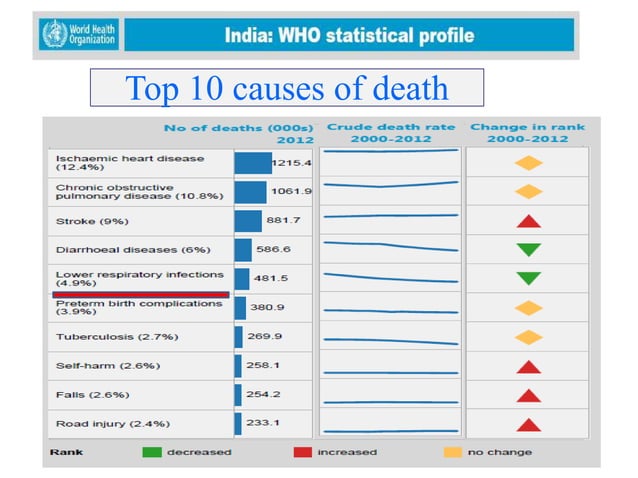 VAP/HAP management guidelines by IDSA/ATS (2016) -: Dr.Tinku Joseph | PPTX