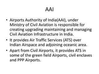 ATS in AAI.pptx