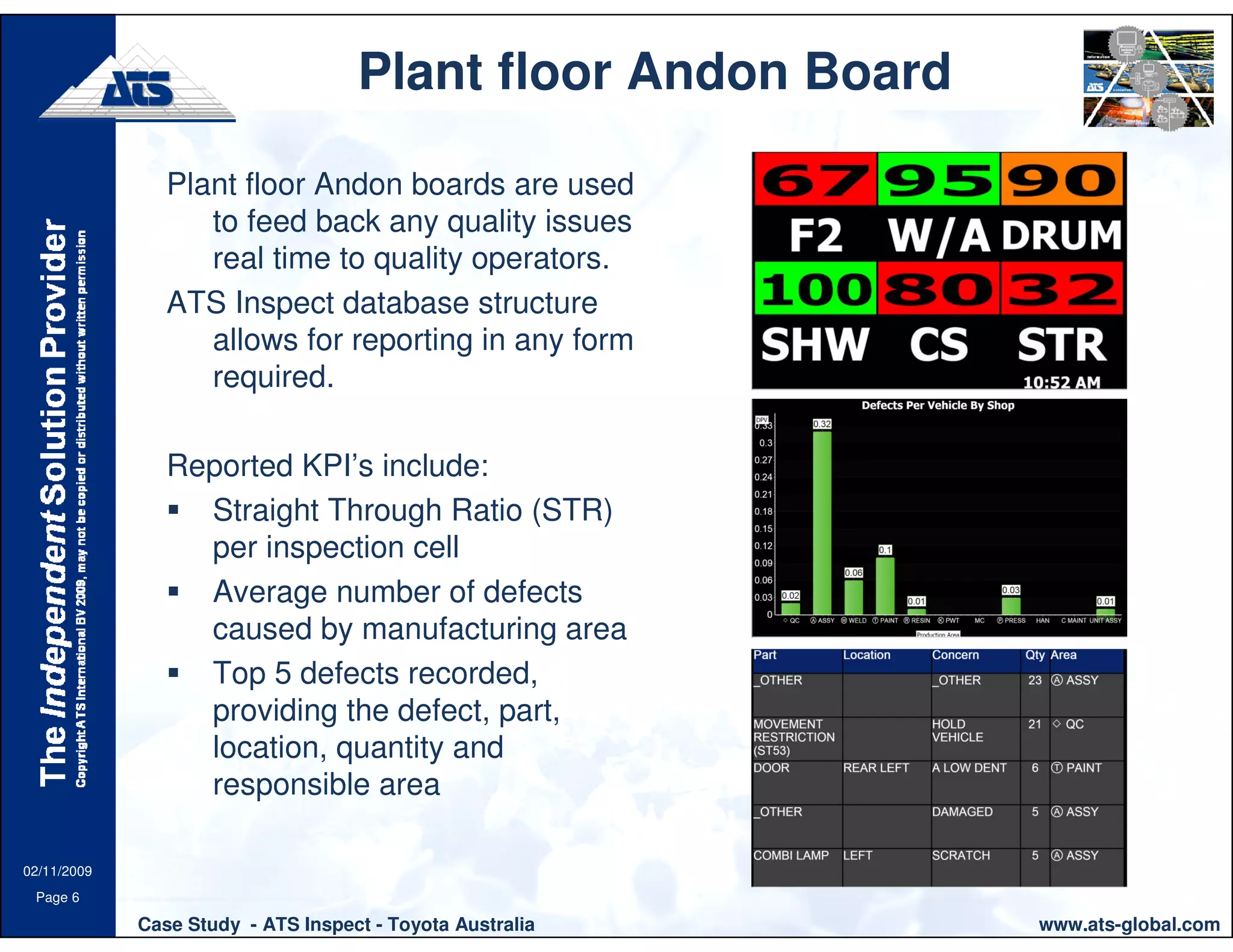 ATS Inspect Toyota Case Study | PDF
