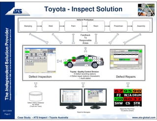 ATS Inspect Toyota Case Study | PDF | Automotive Industry | Industries