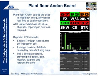 ATS Inspect Toyota Case Study | PDF | Automotive Industry | Industries