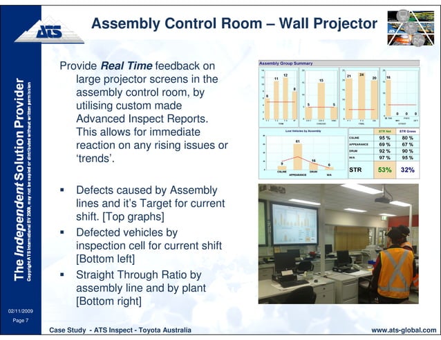 ATS Inspect Toyota Case Study | PDF | Automotive Industry | Industries