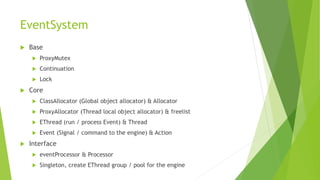 ATS Internals | PPT