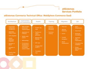 atSistemas WebSphere Commerce references | PDF