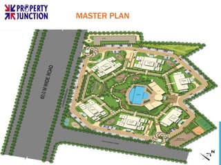 Ats kocoon dwarka expressway Sector 109, Gurugram, | PPT