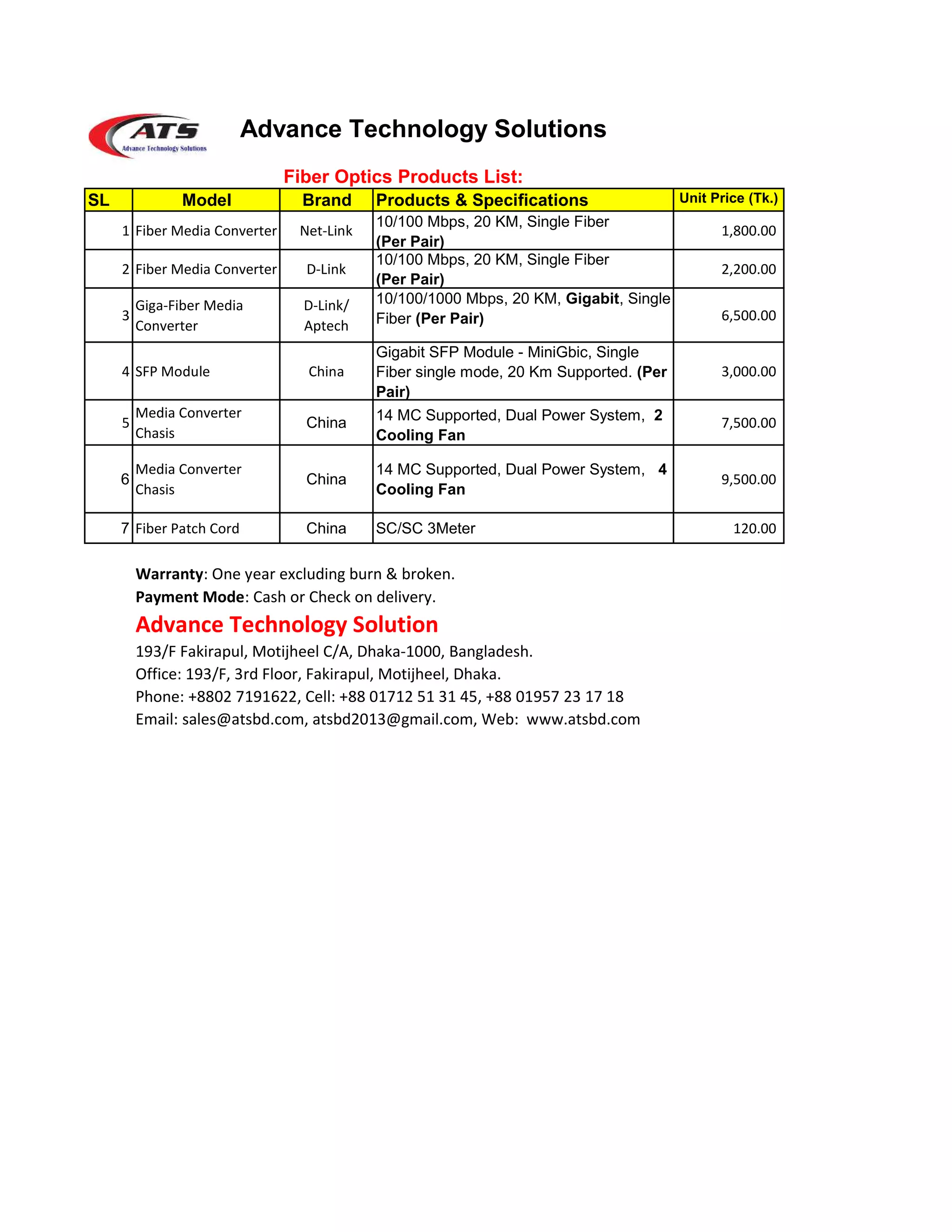 Ats networking products price | PDF