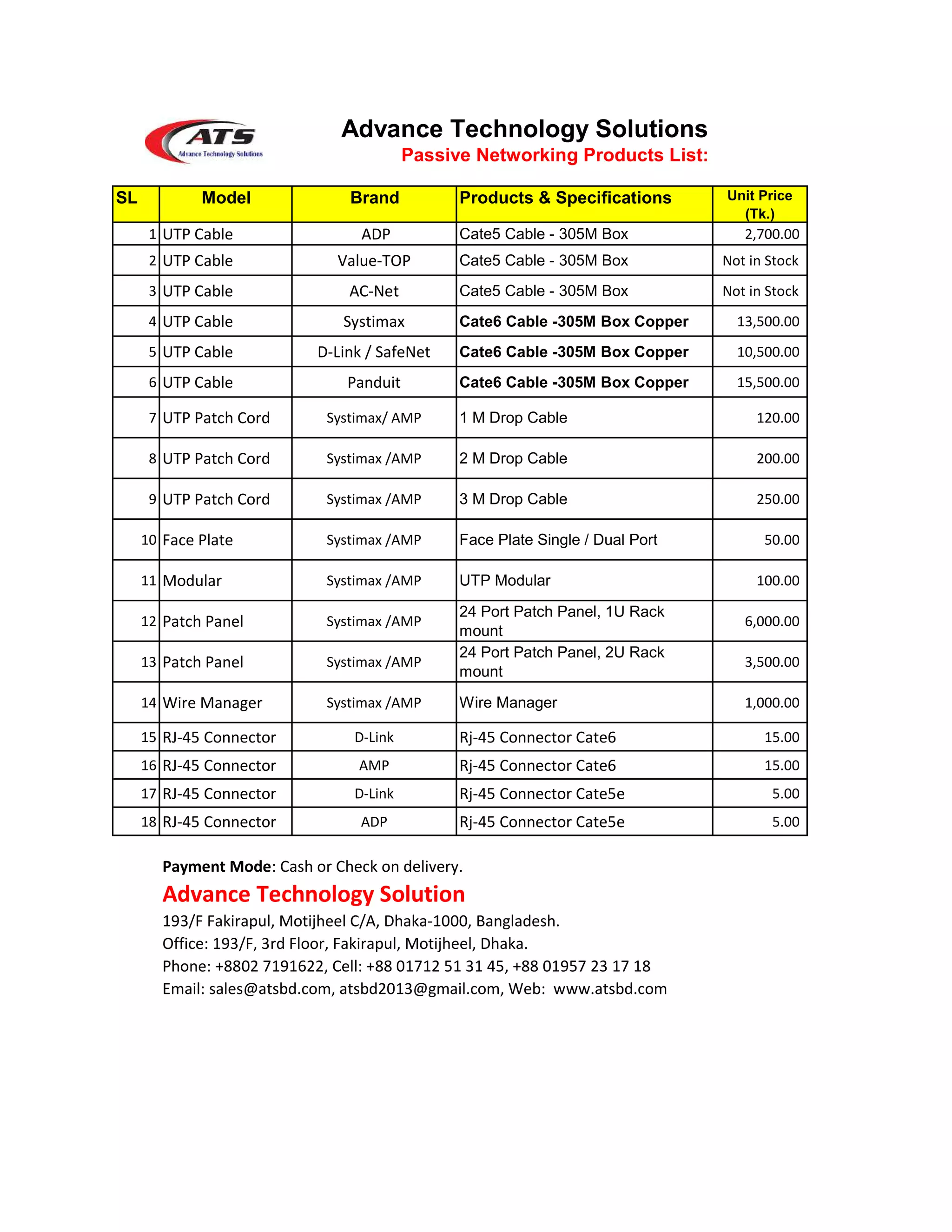 Ats networking products price | PDF