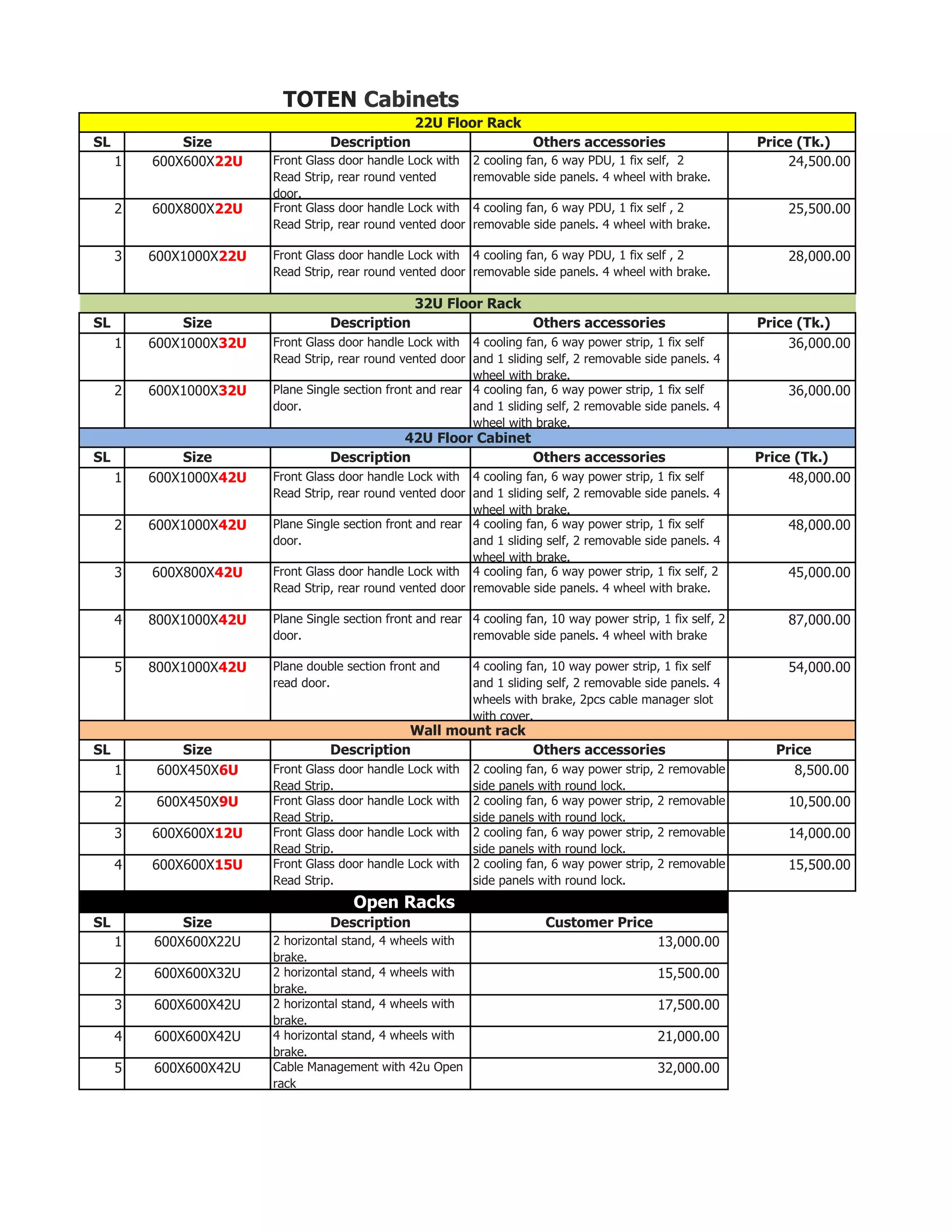 Ats networking products price | PDF
