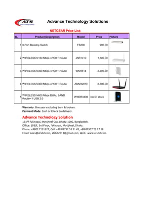 Ats networking products price | PDF