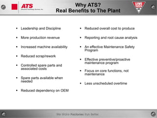 ATS Overview For Linked In | PPT